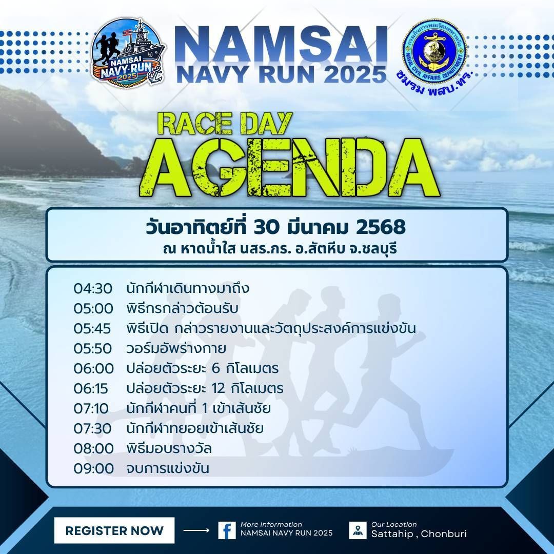 RUNRACE | ระบบรับสมัครงานวิ่ง ฟังชั่นให้บริการครบๆ จบได้ในที่เดียว