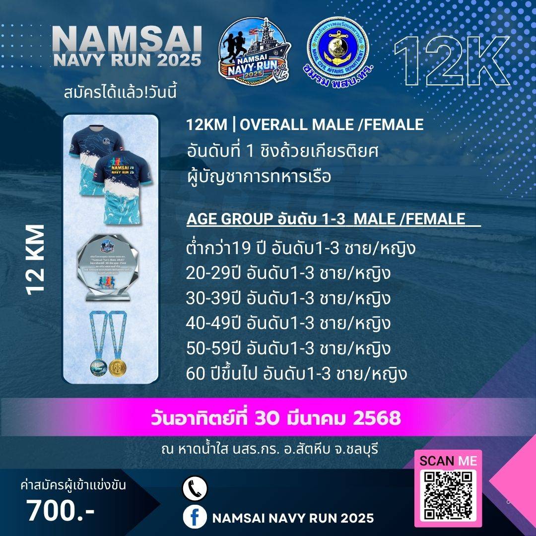 RUNRACE | ระบบรับสมัครงานวิ่ง ฟังชั่นให้บริการครบๆ จบได้ในที่เดียว